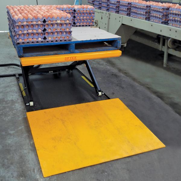 Low Profile Electric Pallet Lift Table 2000kg – Industrial Solution ...