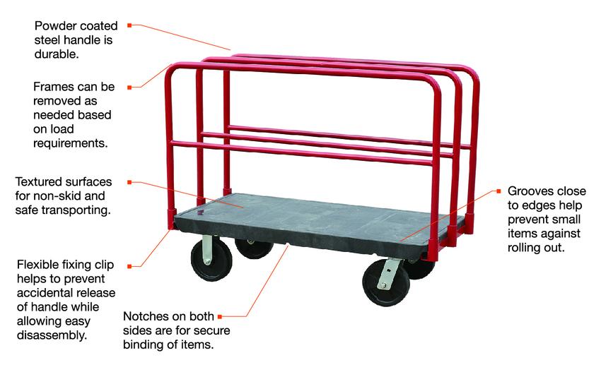 900kg Capacity OEASY Sheet Panel Cart with 200mm PP castors ...